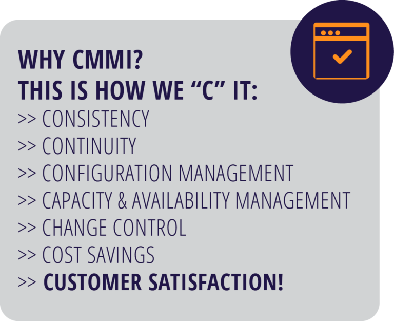 Succeeding with a CMMI Appraisal - The MIL Corporation